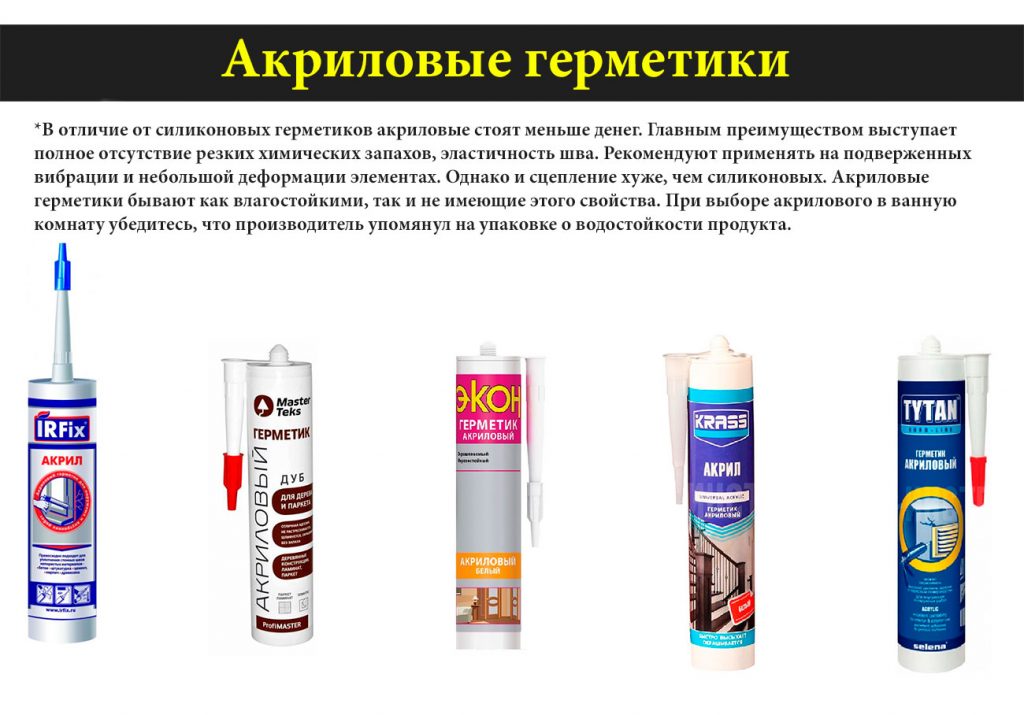 Герметик водопроводный: для ПВХ, железных труб, от протечек на стыке ...